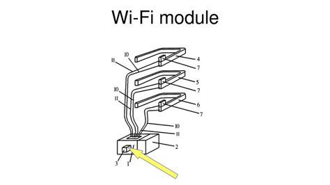 For Wearable Electronics Ppt Download