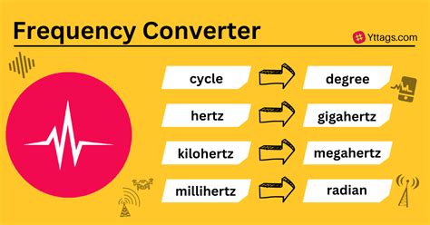 frequency converter online yttags