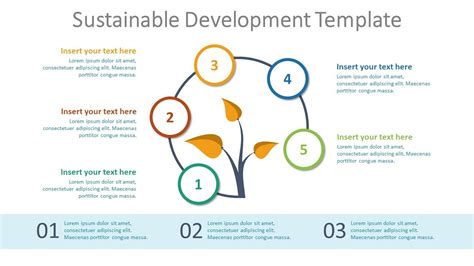 Sustainable Development Goals Ppt Ella Ball