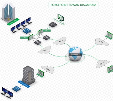 3D Network Templates Professional Diagrams Design Tools