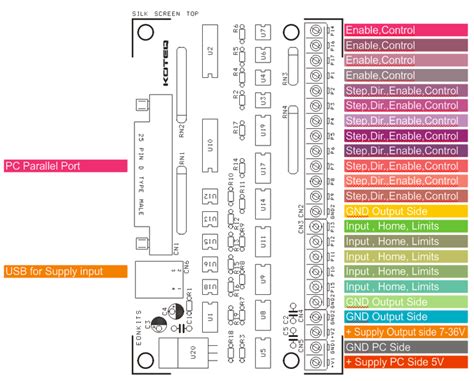 Optically Isolated Lpt Breakout Board For Cnc And Routers Electronics Lab