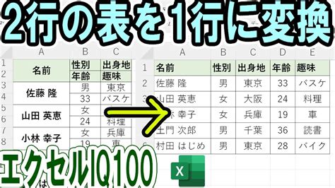 Excelで2行を1行にまとめる方法｜結合と改行