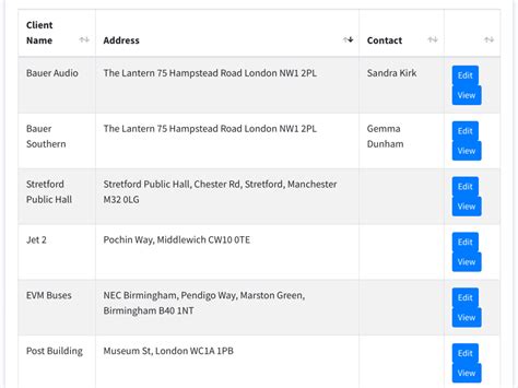 Data Input Into Web Based Admin System Upwork