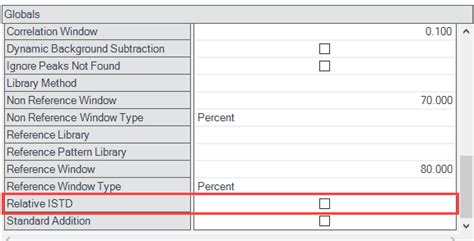 Gcms Masshunter Quantitative Analysis Use Calibration For All Peaks