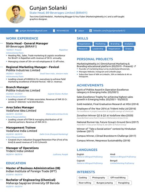 Gunjans Resume Pdf