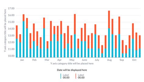 Timeseries Visualization Horizon Design System