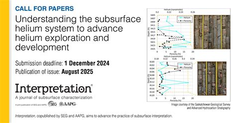 Seg On Linkedin Interpretation Geological Geophysical Image23