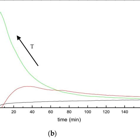 Spectrum Of Solar Irradiance According To Astm G173 03 Download