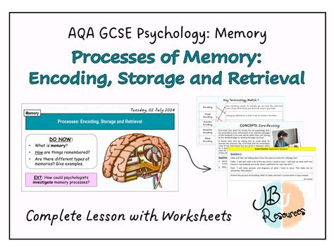 AQA GCSE Psychology ENCODING STORAGE AND RETRIEVAL PROCESSES OF