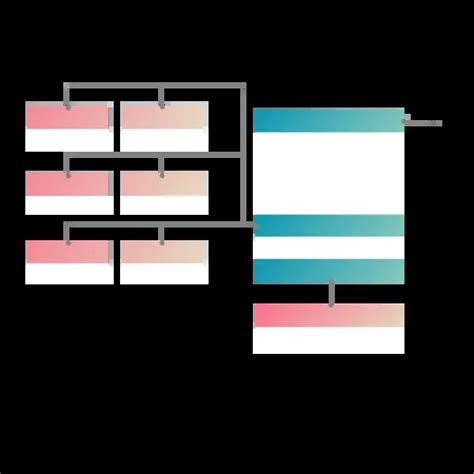 X‑analysis Advisorとは？