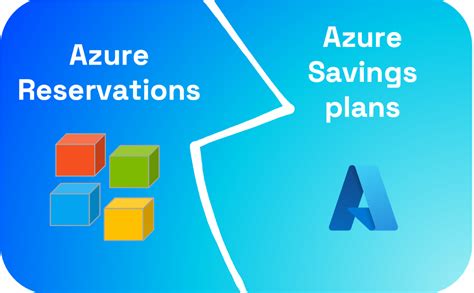 Azure Reservations Vs Savings Plans A Short Guide
