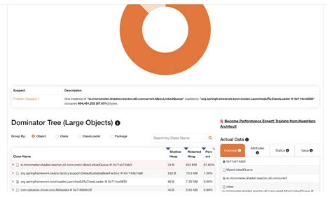 Memory Leak In MpscLinkedQueue Issue 4008 Micrometer Metrics