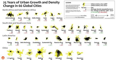 Data Visualization Cross Post 25 Years Of Urban Growth And Density
