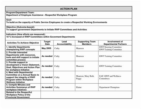 Survey Action Plan Template