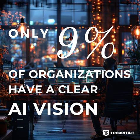 Tenderhut On Linkedin Ai Tech Innovation Futureofwork