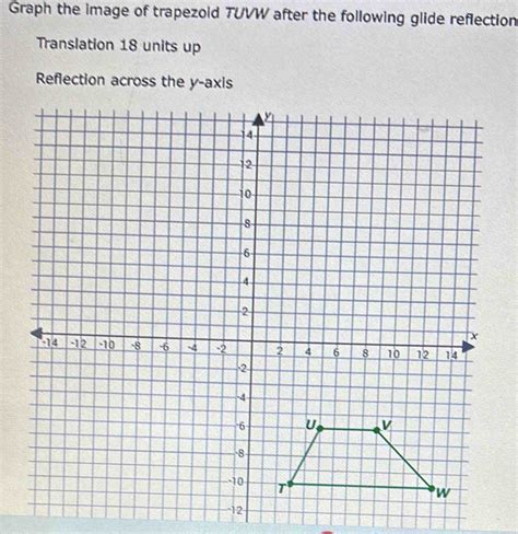 Solved: Graph the image of trapezold TUVW after the following glide ...