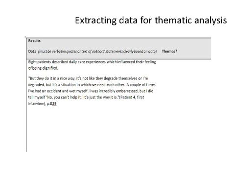 Introducing Framework Synthesis And Thematic Synthesis Series Of