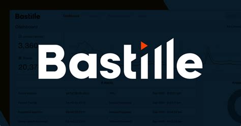 Wireless Intrusion Detection System Wids Bastille