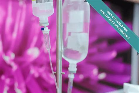 Intravenous Iron In Ambulant Patients With Heart Failure