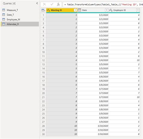 solved counting zero value measure rows in median calcula