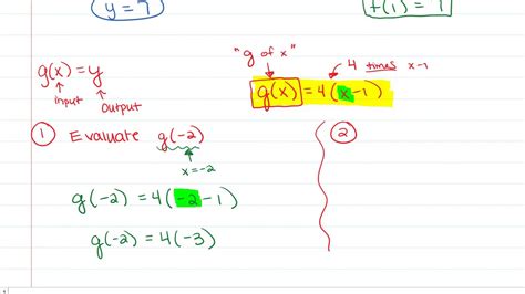 Function Notation Equations YouTube