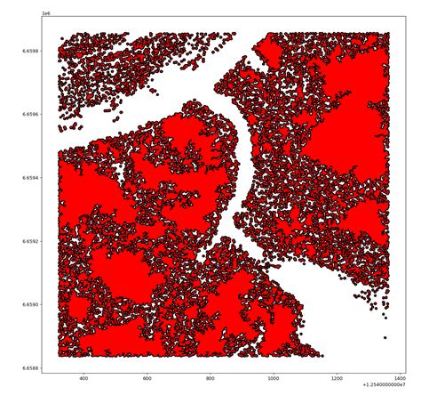 Python Extracting The Space Between Polygons Geographic Information Systems Stack Exchange