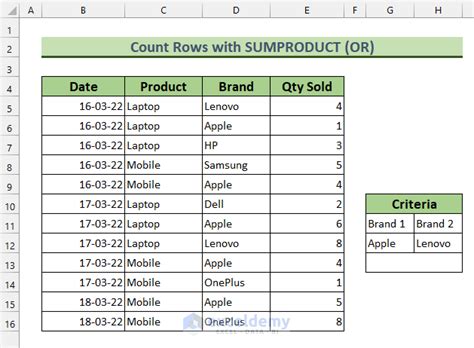 How To Count Rows With Multiple Criteria In Excel 6 Methods