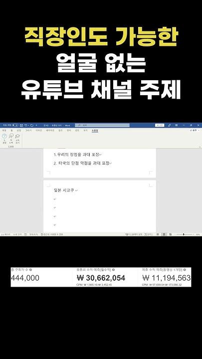 얼굴 공개 없이 시작할 수 있는 직장인 부업용 유튜브 주제 Shorts Youtube