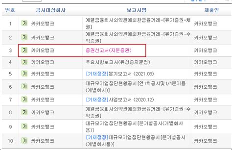 공모주 청약 방법 증권신고서란 초보를 위한 핵심 정리 네이버 블로그