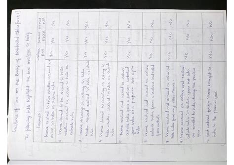 Imgtopdf File 3 Bcom Tax Second Semester Notes Fundamentals Of