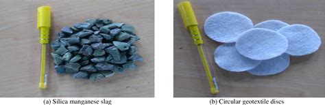 Table 1 From Improvement Of Soft Marine Clay With Laterally Reinforced