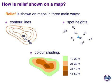 Find Os Map Reference Luatablet Find Os Map Reference Luatablet
