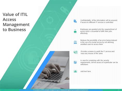 It Infrastructure Library Permission Administration Ppt Powerpoint