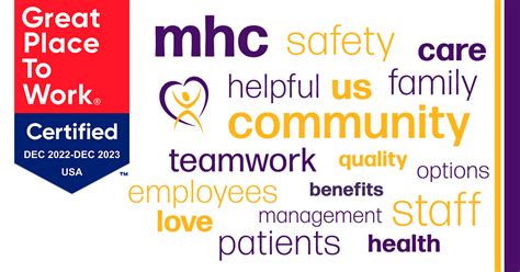 Patient Portal Mhc Healthcare