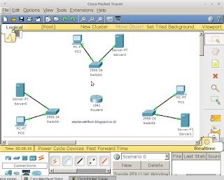 Membuat Simulasi 1 Router Untuk 3 Jaringan Menggunakan Apikasi Cisco Packet Tracer Septiana