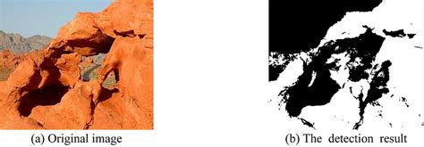 Fire Like Color Detection Using Decision Rules Download Scientific