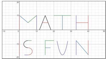 Piecewise Functions And Lines By Teacherman Science TPT