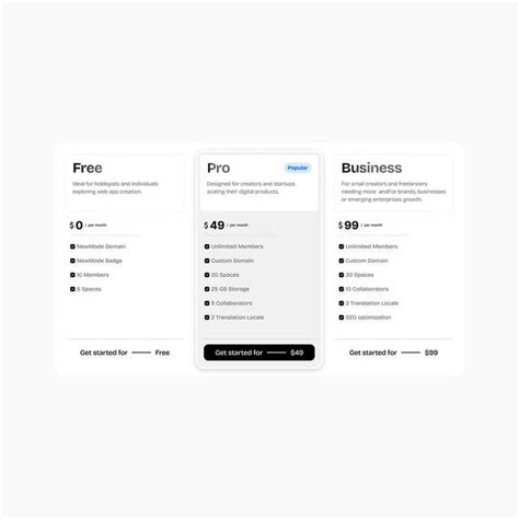 Elaya Elayadesigns On X Web Design Business Branding Design