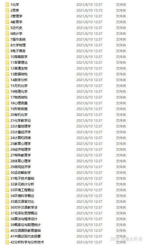 华东师范大学期末考试多科目历年试卷真题免费领取华师大同学的专属福利来了 知乎