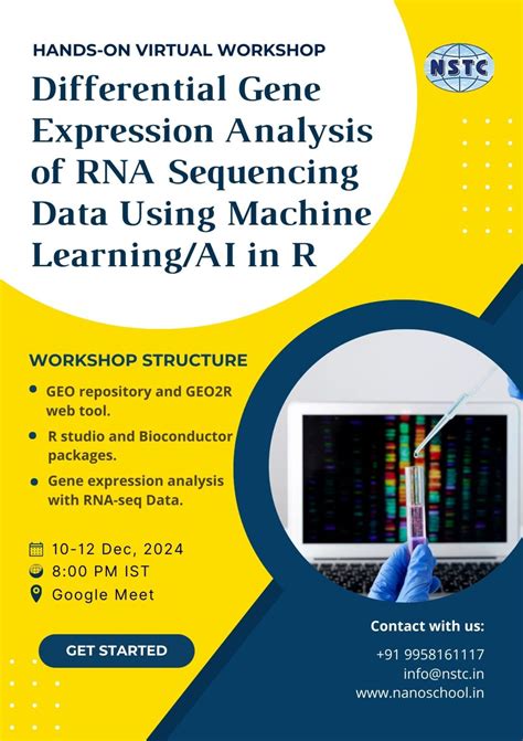 Nano Science And Technology Consortium Nstc On Linkedin Rnai Sirna Geneanalysis