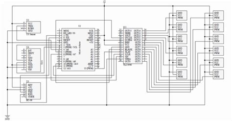Interface Definitions Arxterra