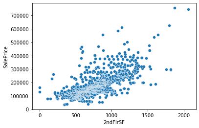 Python How To Fill N A Values With Scaling In Pandas Stack Overflow