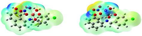 The Optimized Structure The Vector Of The Dipole Moment The Natural