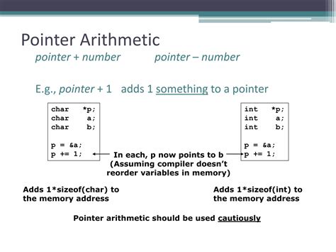 Introduction To Data Structures And Algorithms Pptx Programming Languages Computing