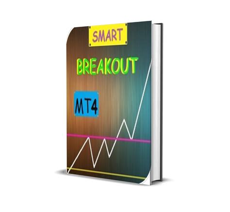 Smart Breakout Indicator Free Download