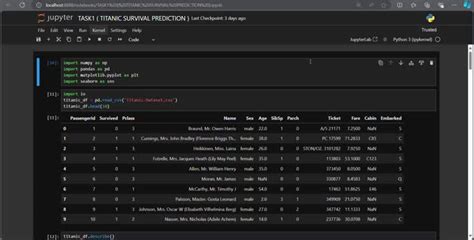 rajaram s on linkedin codsoft datascience machinelearning titanicprediction…