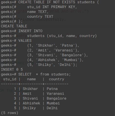 Postgresql Python Interroger Des Données Stacklima