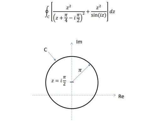 Contour Integration For The Circular Contour C Shown Chegg