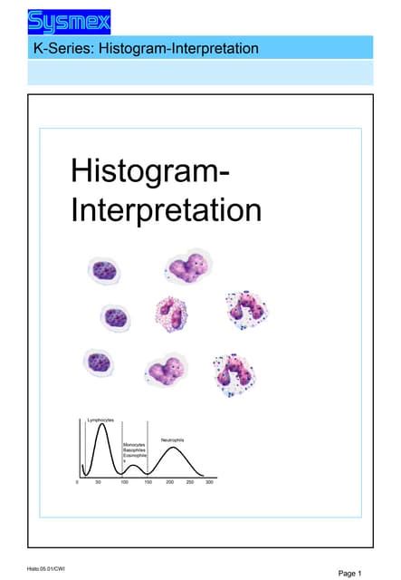Platelet Indicespptx