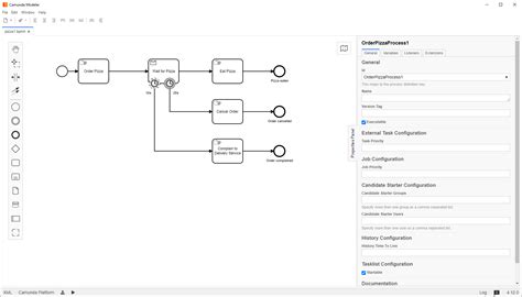 Camunda Workflow Ohne BPMN Entwicklernotizen